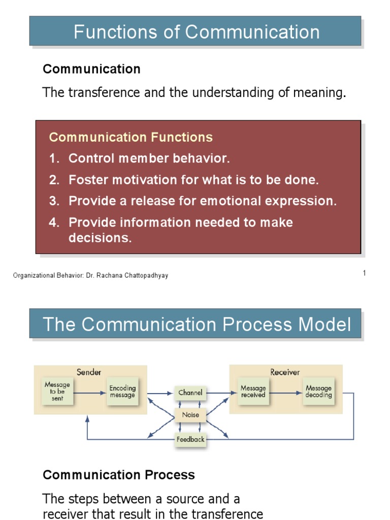 Communication | PDF | Communication | Organizational Behavior