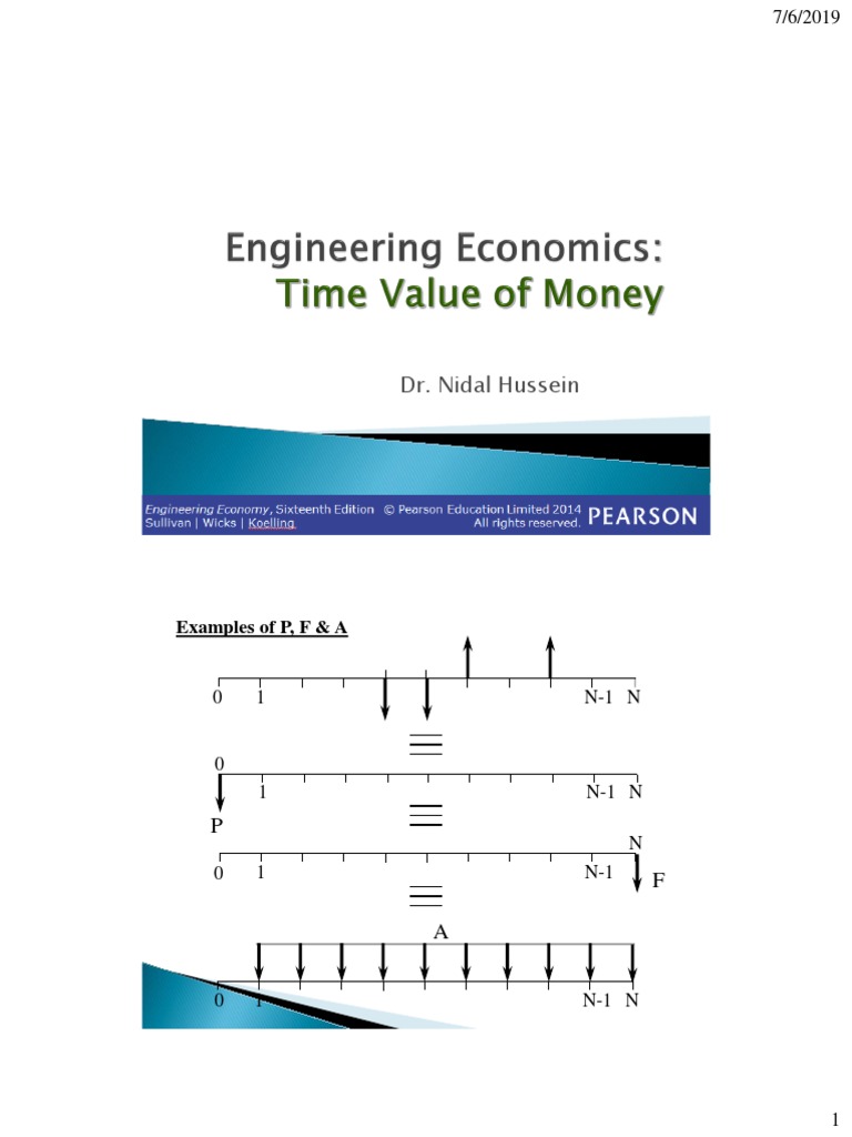 Eng Econ Time Value of The Money | PDF | Investing | Financial Services