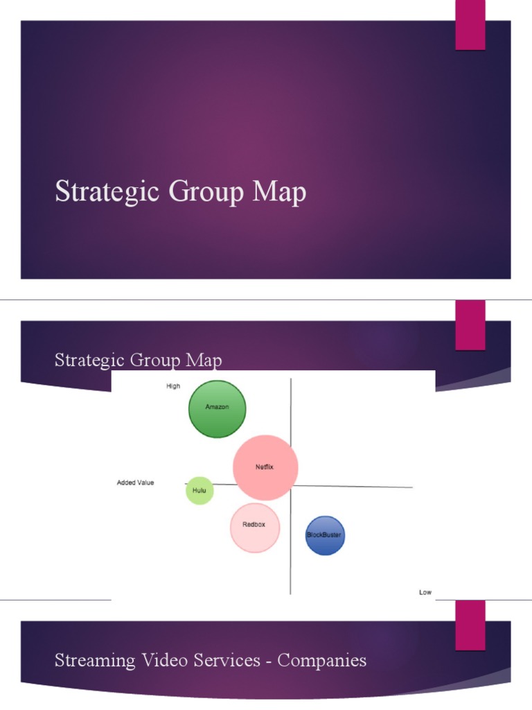 Strategic Group Map | PDF | Hulu | Netflix