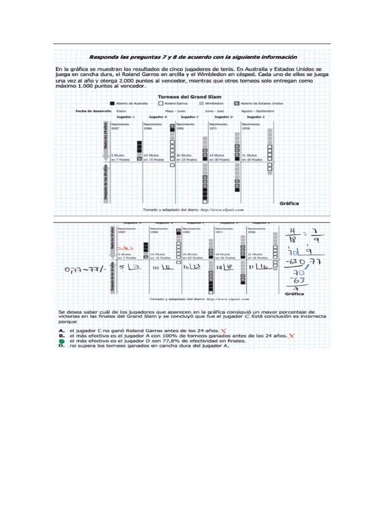Matematicas Icfes 2021 | PDF