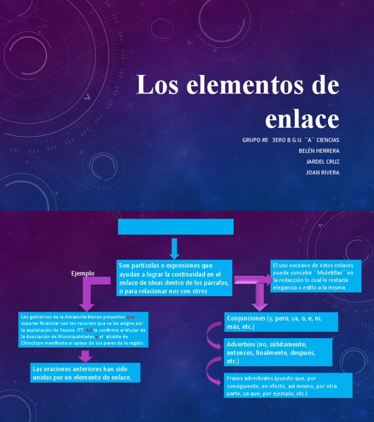 Los Elementos de Enlace | PDF