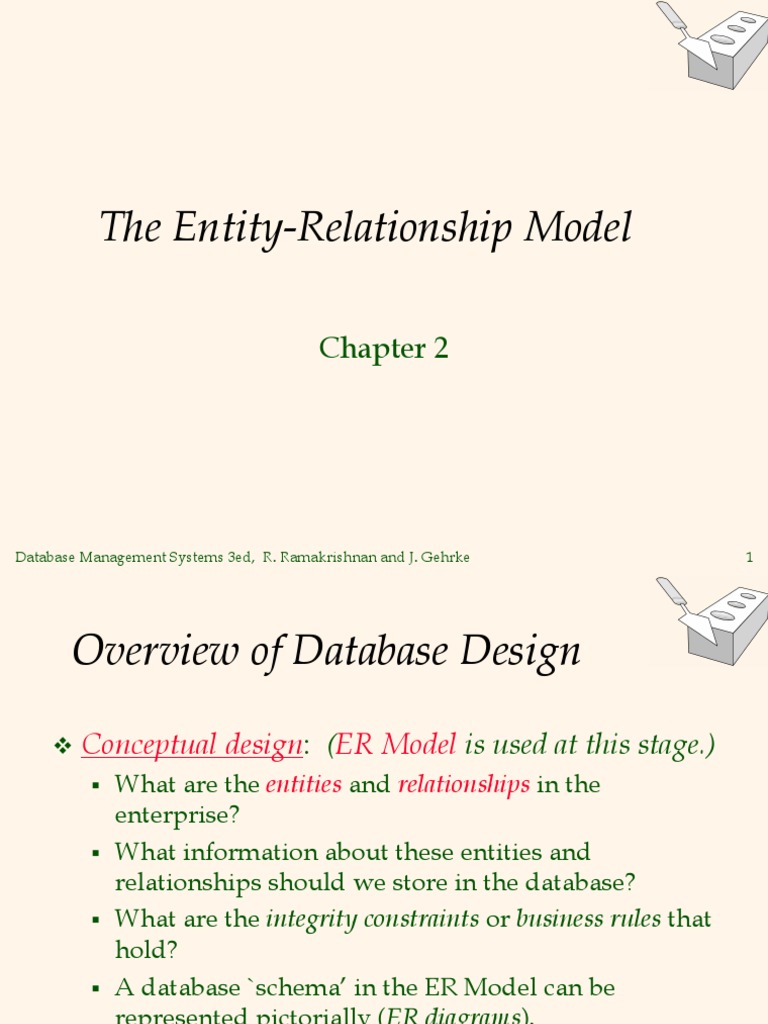 The Entity-Relationship Model: Database Management Systems 3ed, R ...