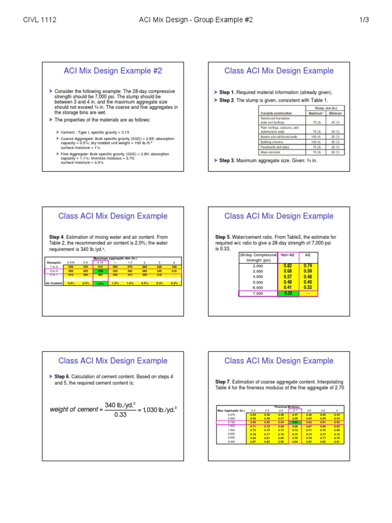 ACI Mix Design Example #2 Class ACI Mix Design Example | PDF ...