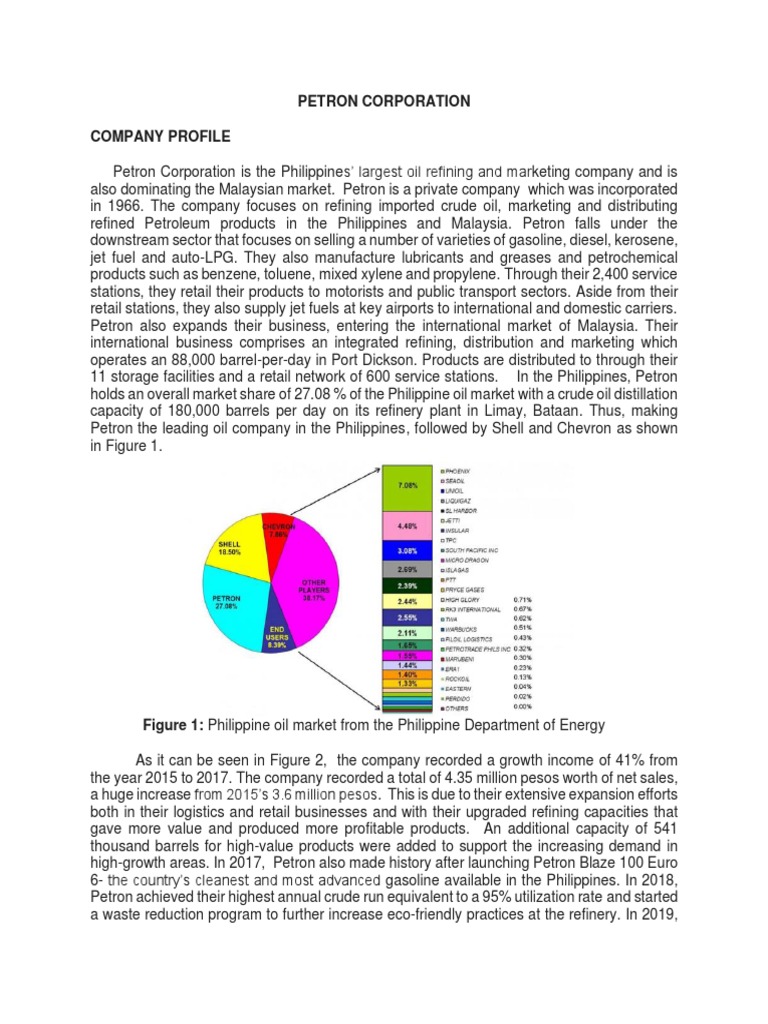 Oil and Gas Company Profile (Petron) | PDF