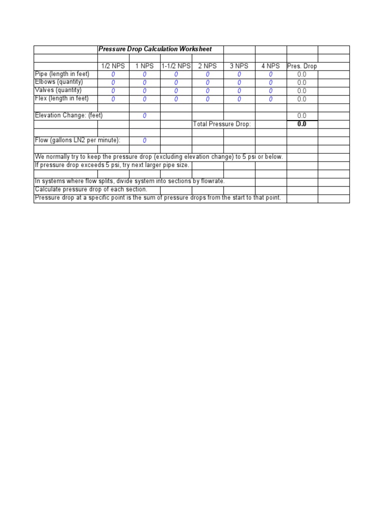 Pressure Drop Calculation Worksheet | PDF