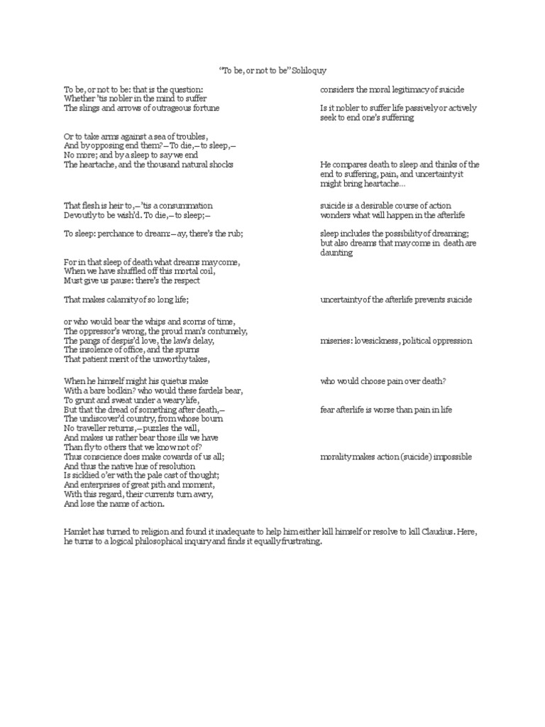 To Be or Not To Be Soliloquy | PDF | Plays Based On European Myths And ...
