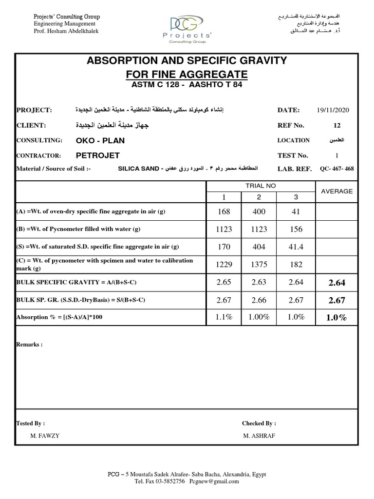 Absorption and Specific Gravity For Fine Aggregate: Astm C 128 - Aashto ...