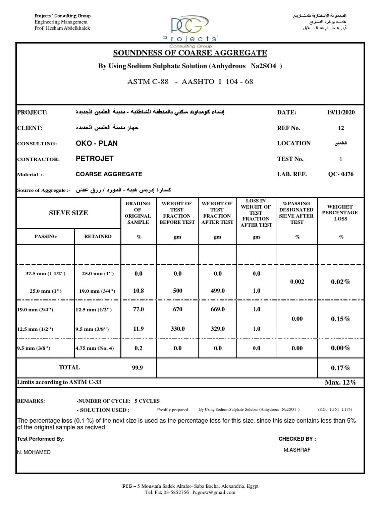Evaluation of the Soundness of Coarse Aggregate Using Sodium Sulphate ...