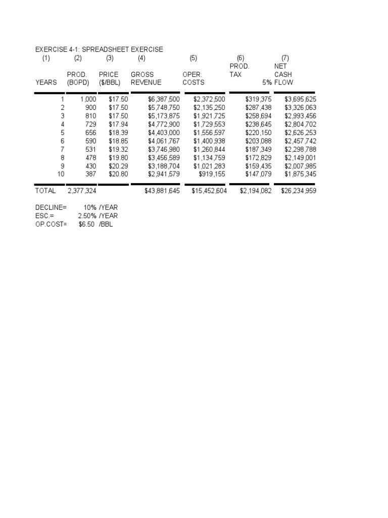 Bec-Exercises - Chapter 4 | PDF