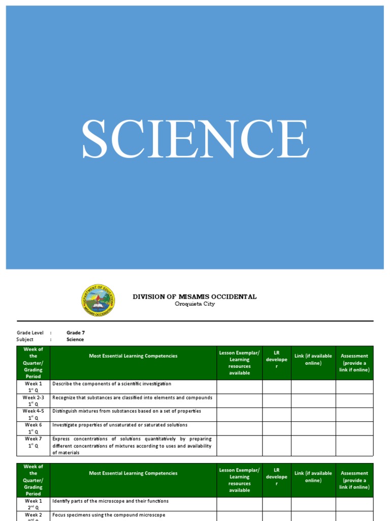 SCIENCE Most Essential Learning Competencies For Grade 7 | PDF | Earth ...