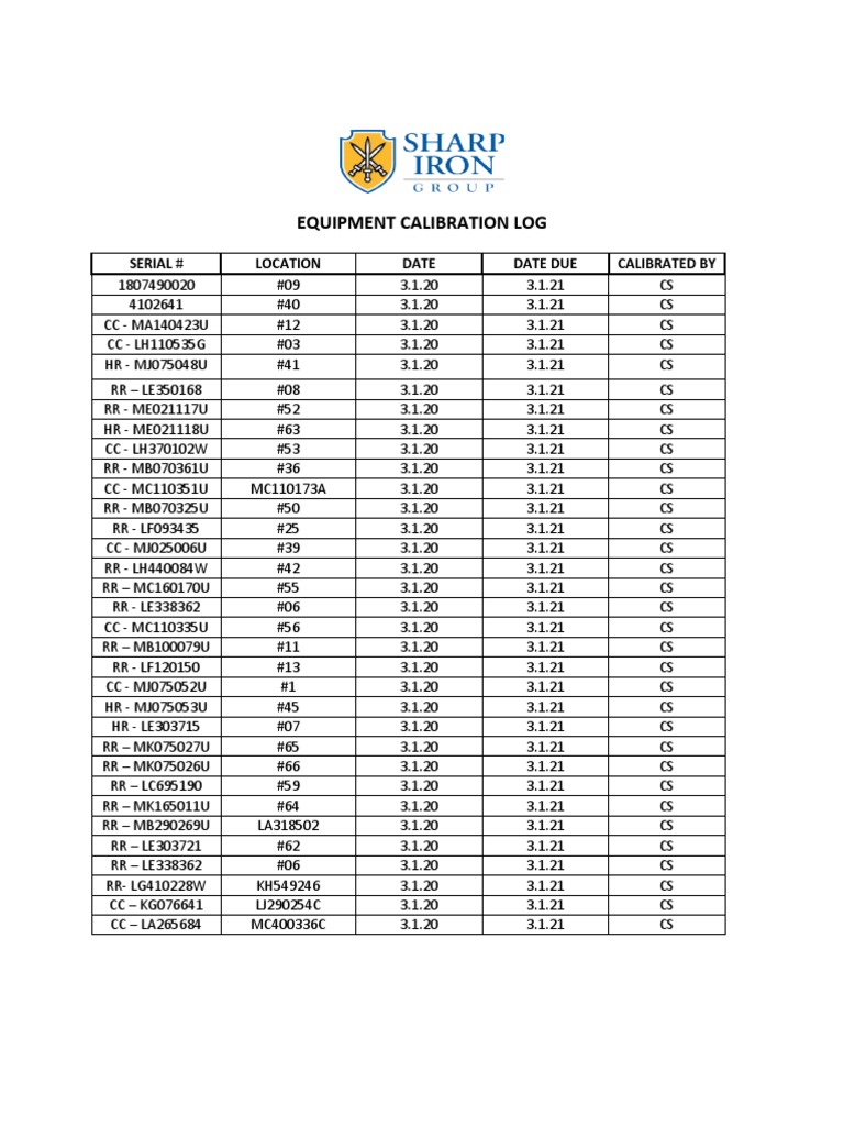 Equipment Calibration Log Template | PDF