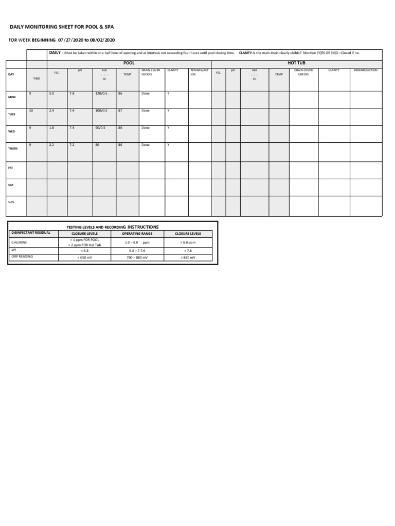 Pool & Spa Daily Monitoring Log | PDF | Home & Garden | Science ...