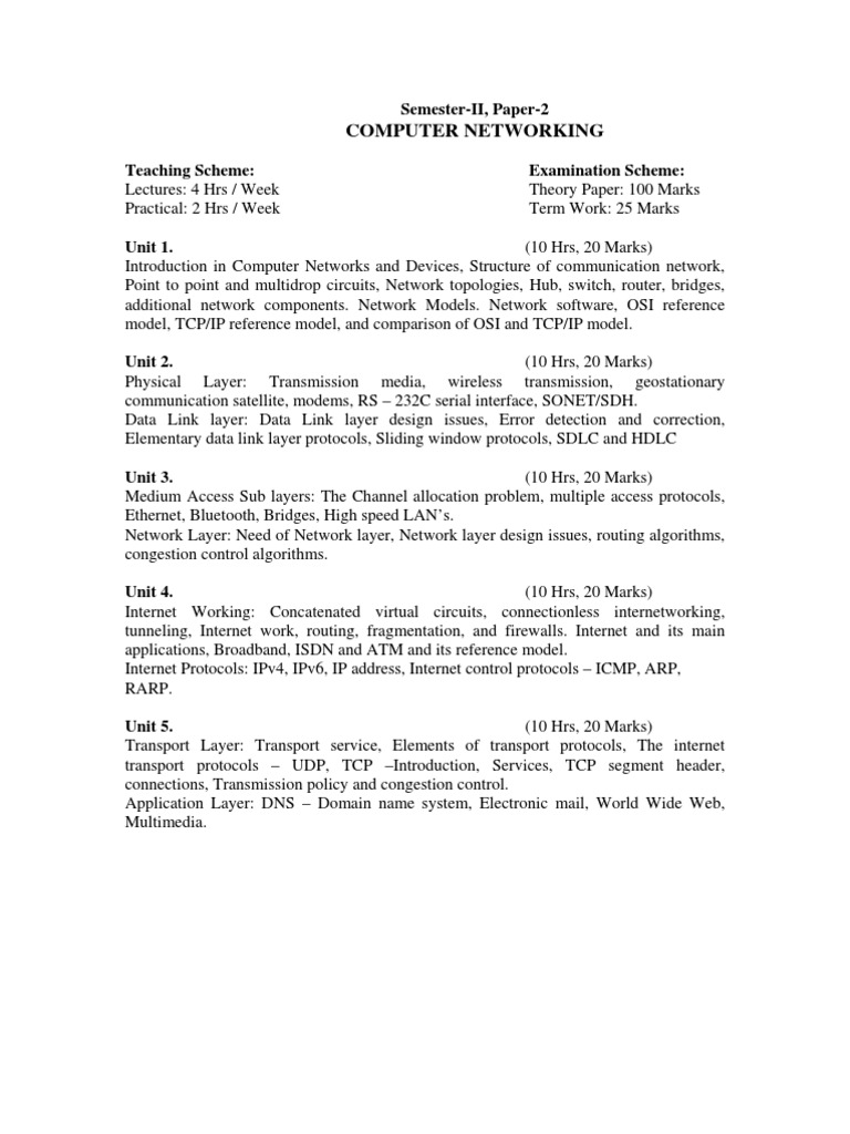 2008-09 Sem-II Paper-2 Computer Networking | PDF | Internet Protocols | Computer Network