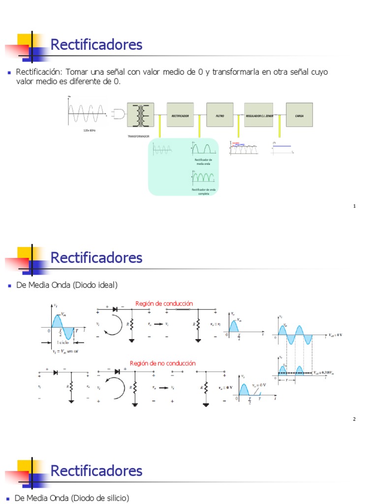 Circuitos Con Diodos - Parte 2 | PDF | Rectificador | Diodo