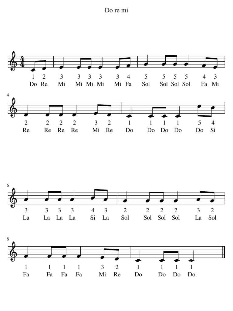 Do Re Mi Scale and Notes Guide | PDF