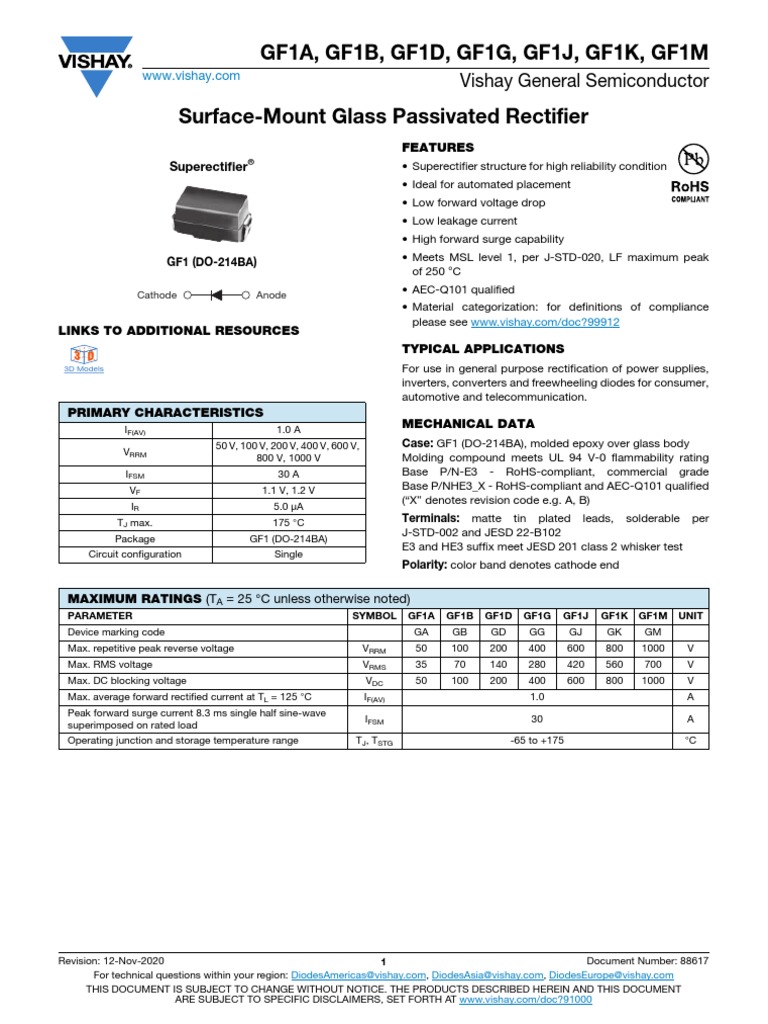 Gf1A, Gf1B, Gf1D, Gf1G, Gf1J, Gf1K, Gf1M: Vishay General Semiconductor ...