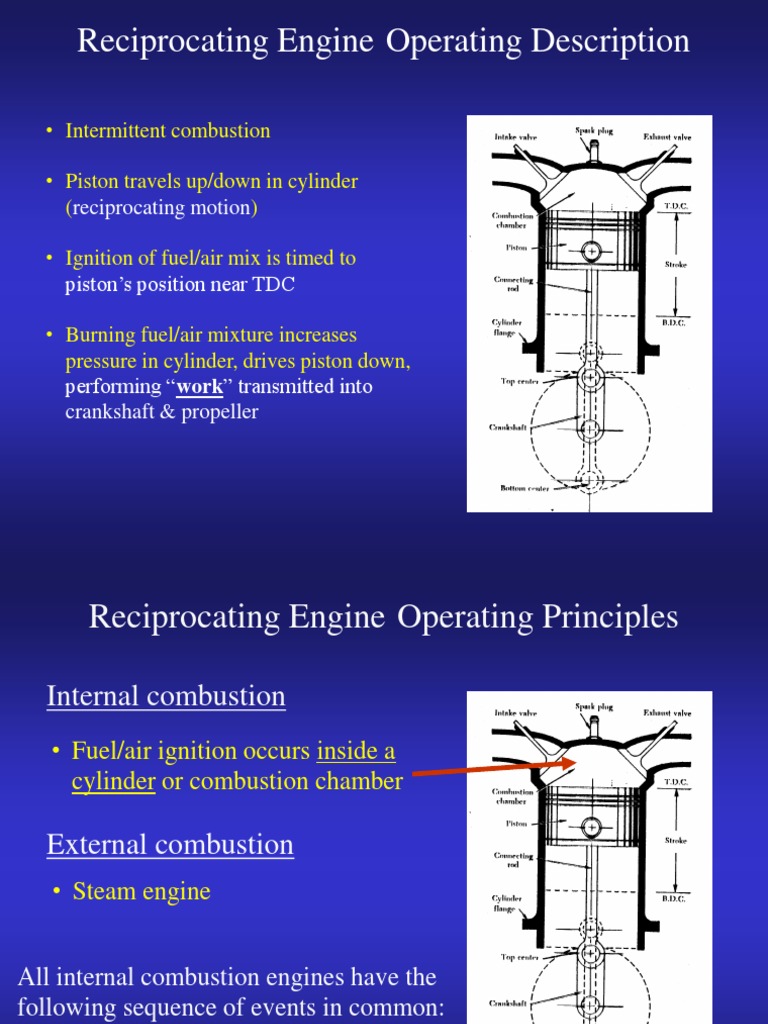 Lecture 1 - Reciprocating Engine Theory | PDF | Internal Combustion ...