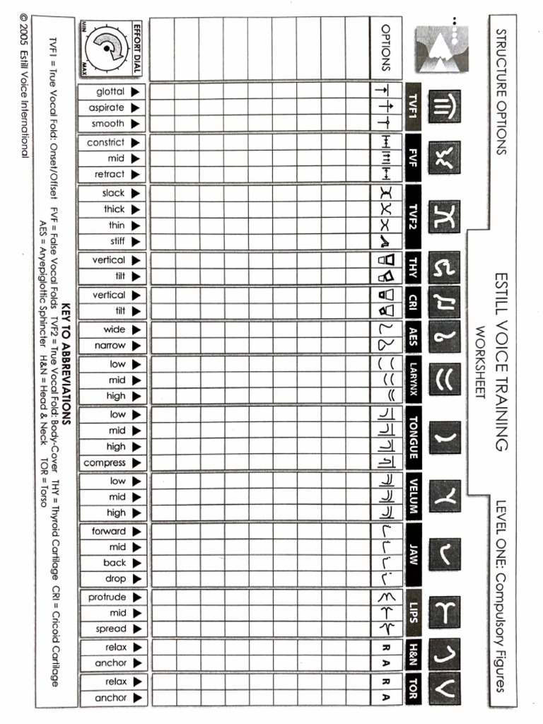 Estill Voice Training Worksheet | PDF