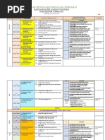 Buku Teks RBT Tingkatan 1 | PDF