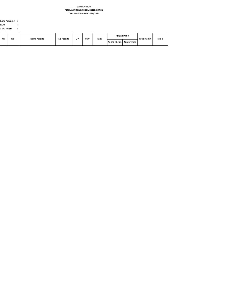 Format Nilai PTS Ganjil | PDF