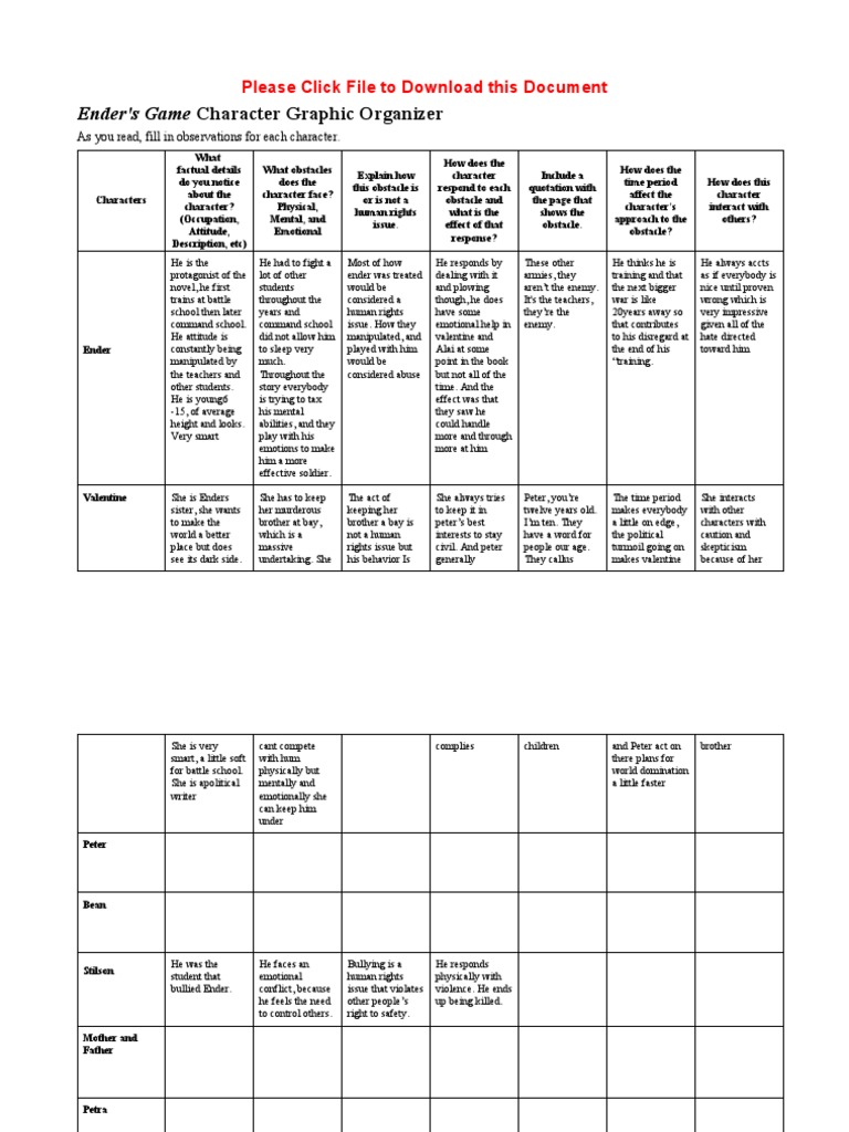 Enders Game Graphic Organizer | PDF | Human Nature