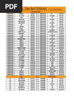 How To Check Exide Battery Manufacturing Date - How To Read Exide ...