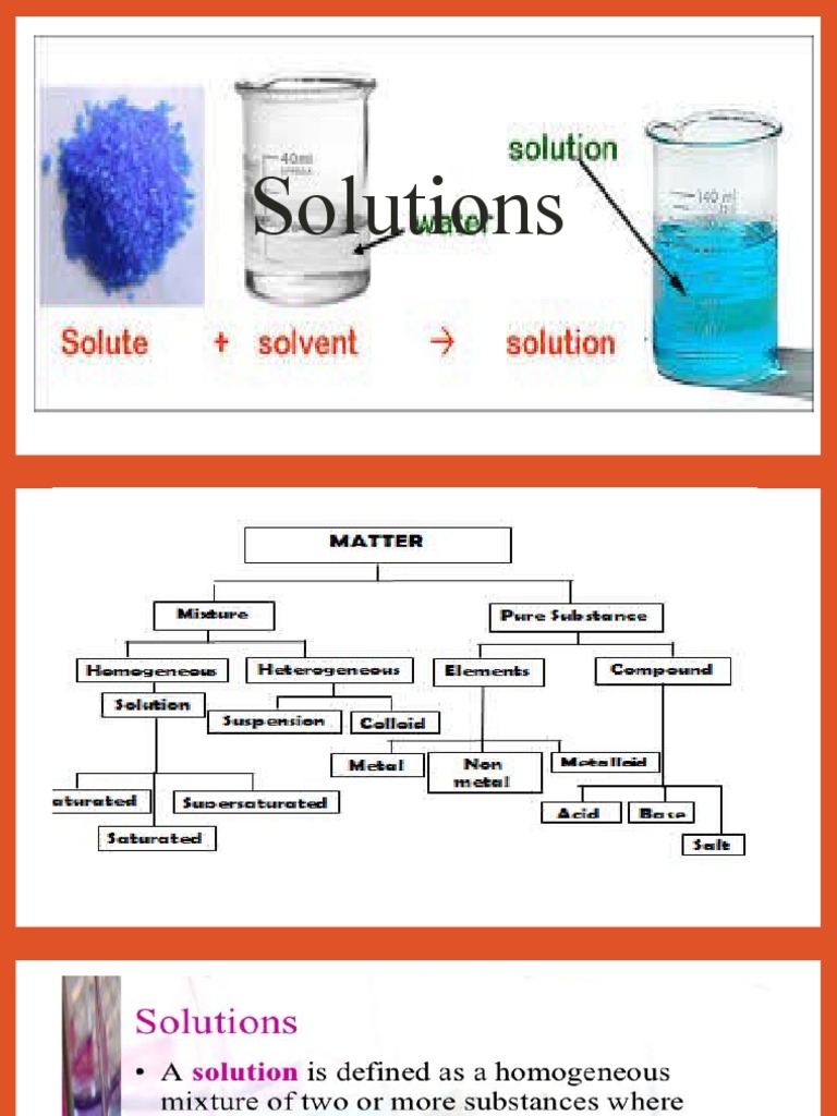 Solution | PDF | Solution | Solubility