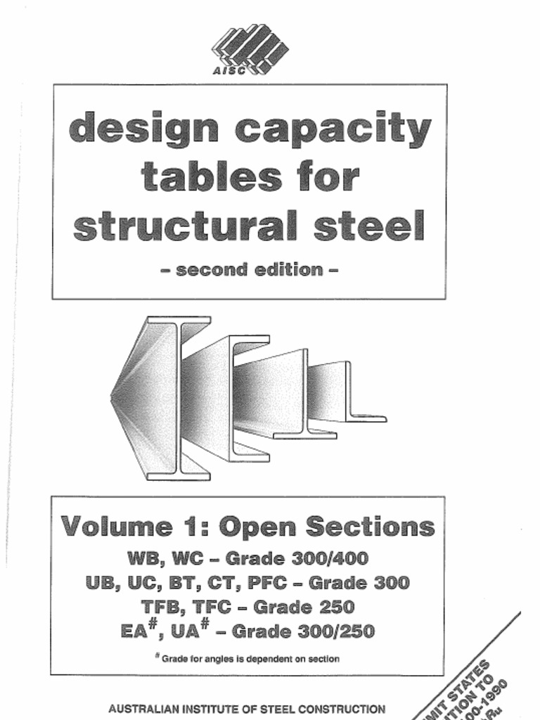 AISC - Design Capacity Tables For Structural Steel 2ND Edition PDF | PDF