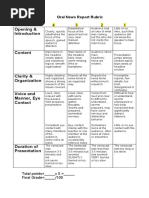Rubrics For Advocacy Campaign Video | PDF