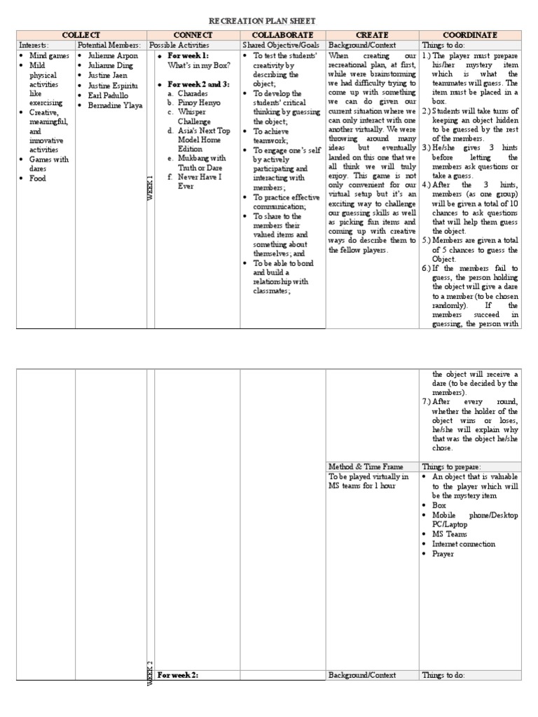 Collect Connect Collaborate Create Coordinate: Recreation Plan Sheet ...