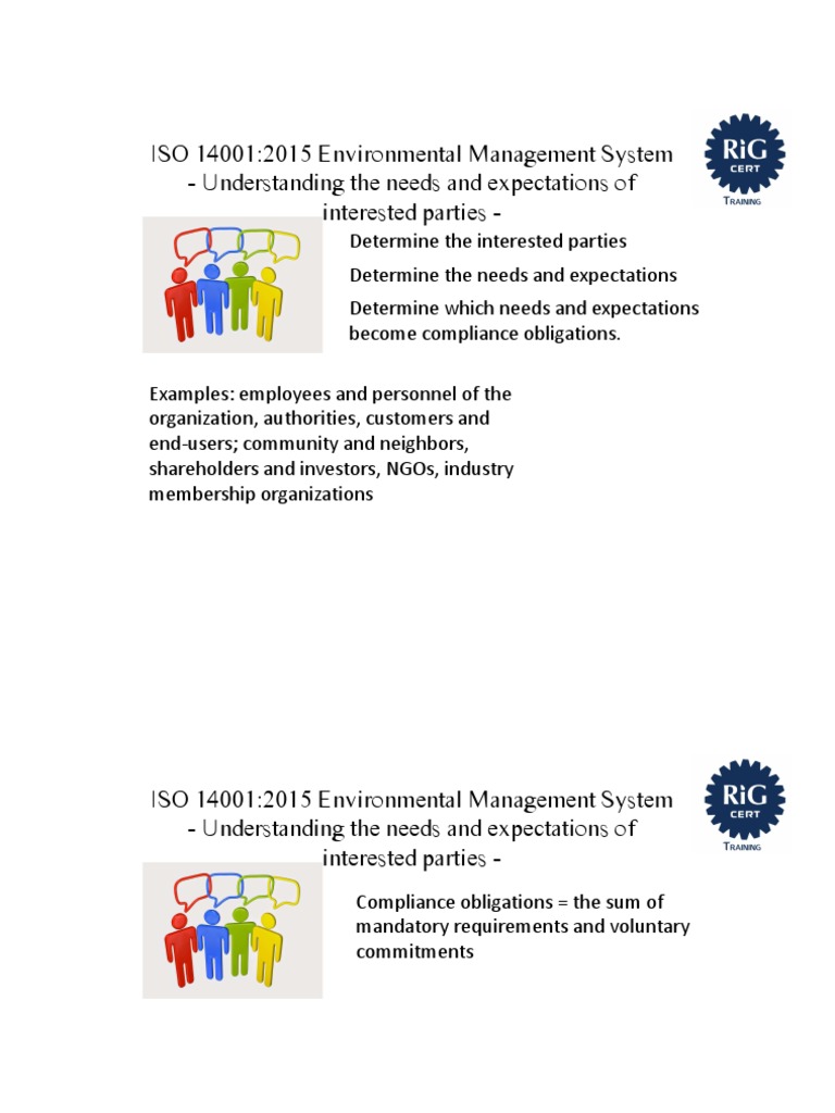 ISO 14001:2015 Environmental Management System - Understanding The ...