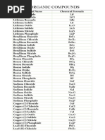 Table of Common Element Charges | PDF | Chemical Elements | Periodic Table