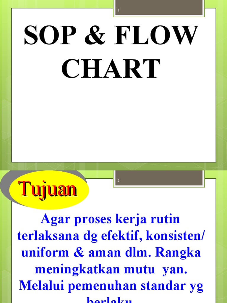 Sop & Flow Chart | PDF | Pengembangan Diri | Kesehatan Holistik