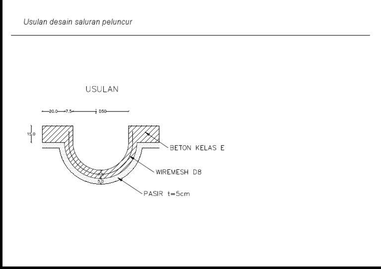 Saluran Peluncur - B PDF | PDF
