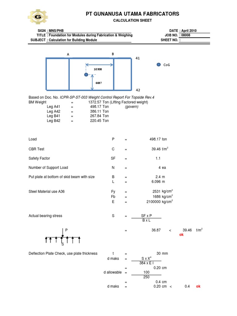 PT Gunanusa Utama Fabricators PT Gunanusa Utama Fabricators PT Gunanusa ...