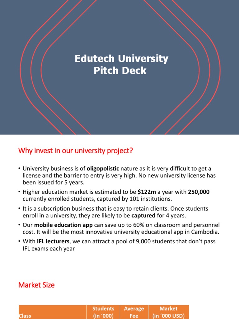 Edutech Business Plan Finalized | PDF | Investing | Internal Rate Of Return