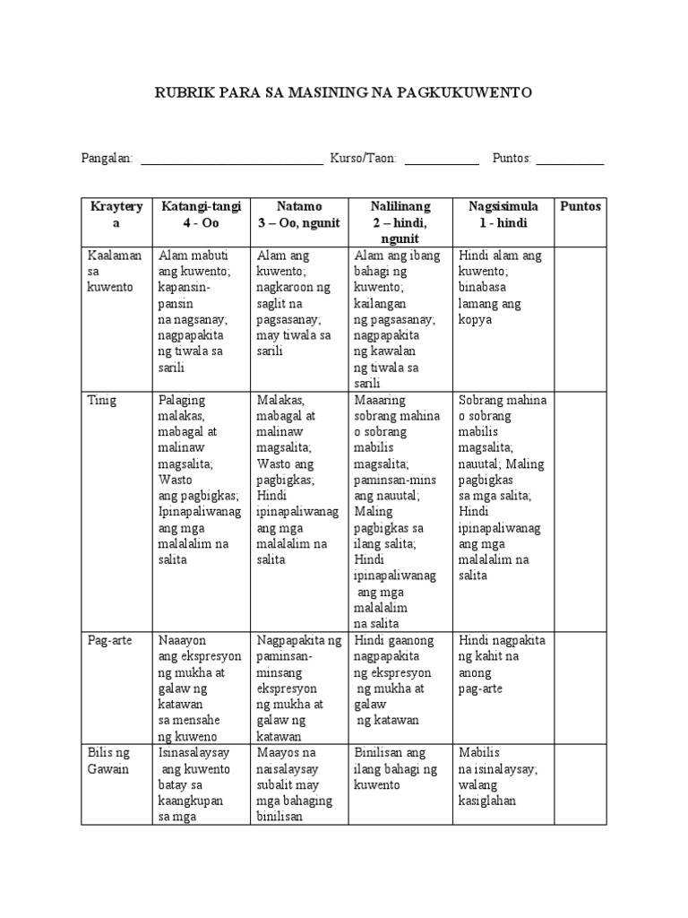 Rubriks Sa Masining Na Pagkukwento | PDF