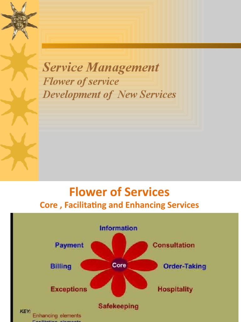 Service Management: Flower of Service Development of New Services | PDF ...