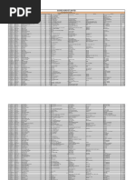 CGBSE 12th Class Topper List | PDF | Educational Stages | Secondary ...