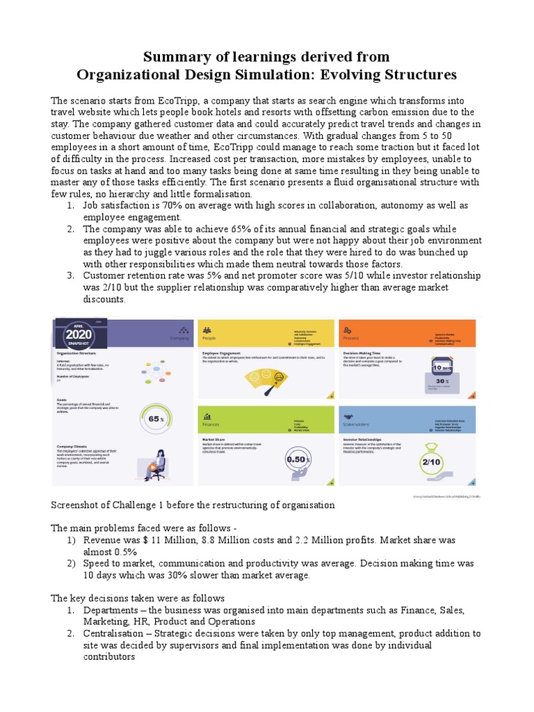 Summary of Learnings Derived From Organizational Design Simulation: Evolving Structures | PDF ...