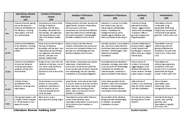 LR Marking Grid | PDF | Evaluation | Methodology