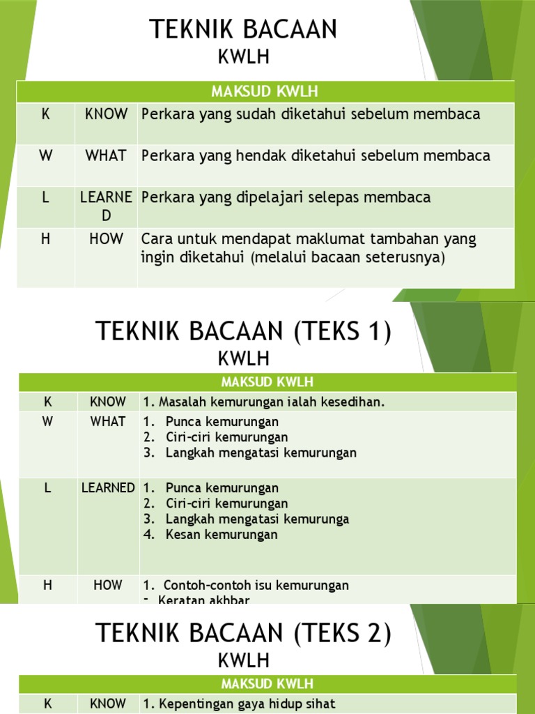 Teknik Membaca | PDF