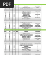 Diagram Klasifikasi Sesar Rickard 1972 | PDF