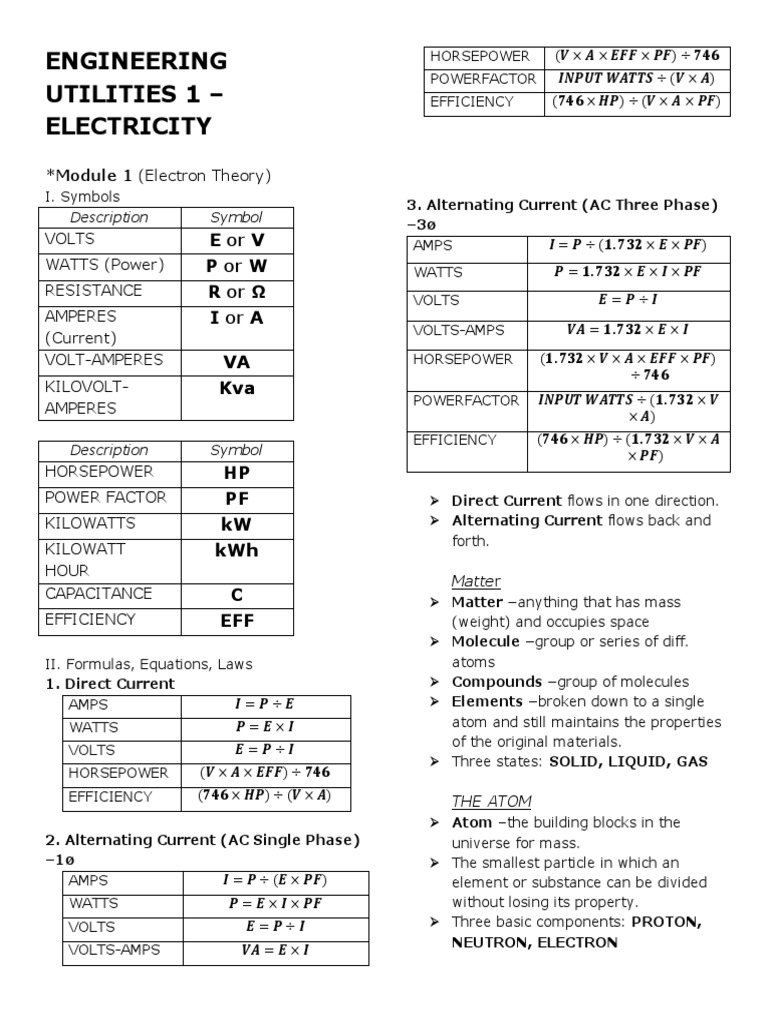 Engineering Utilities 1 | PDF | Fuse (Electrical) | Electrical ...