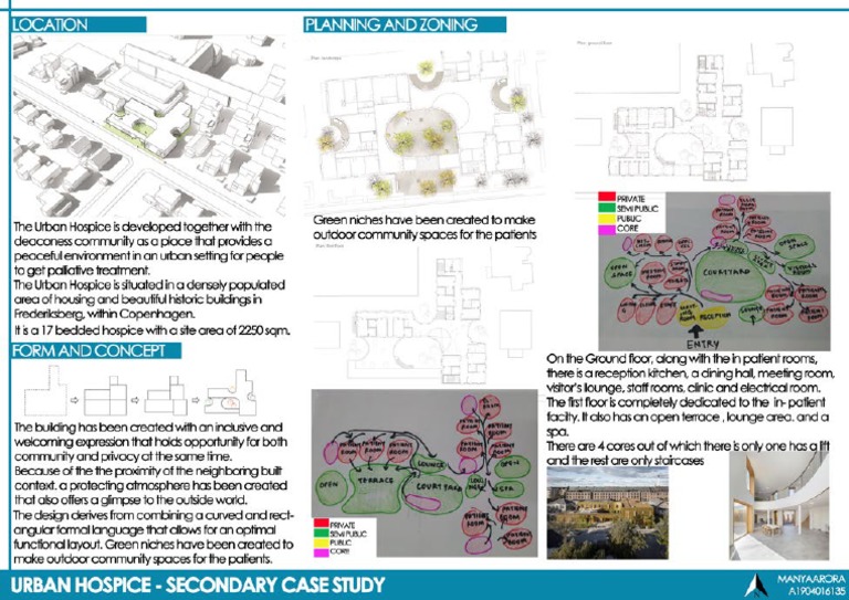 Urban Hospice Case Study | PDF