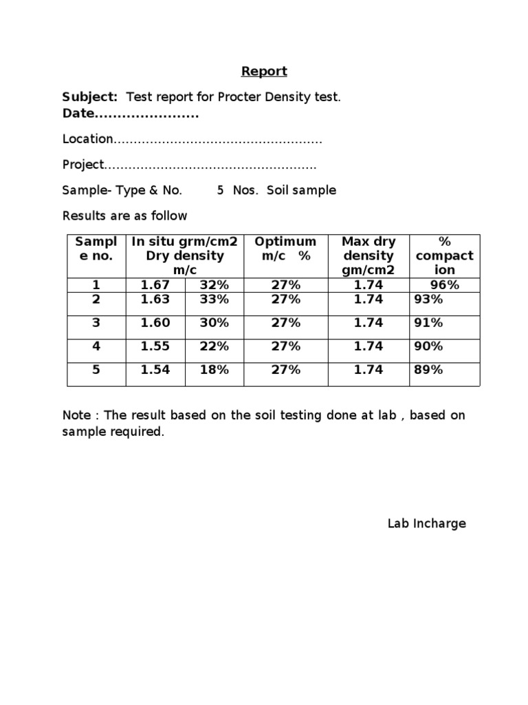 SXD Soil-Test-Report-sample PDF | PDF | Science & Mathematics