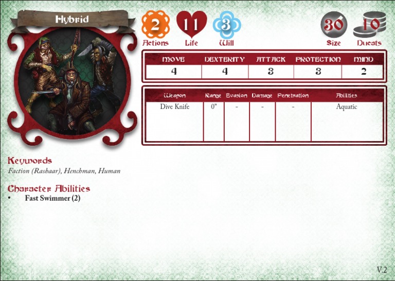 Carnevale Character Sheet | PDF