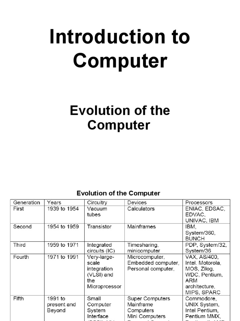 Computer Hardware Module | PDF | Personal Computers | Microcomputers
