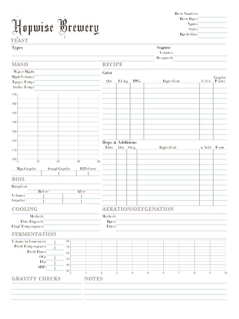 Brewing Log | PDF | Brewing | Alcohol