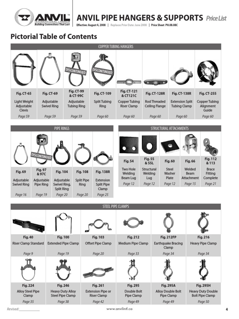 Anvil Pipe Hangers & Supports | PDF | Pipe (Fluid Conveyance ...